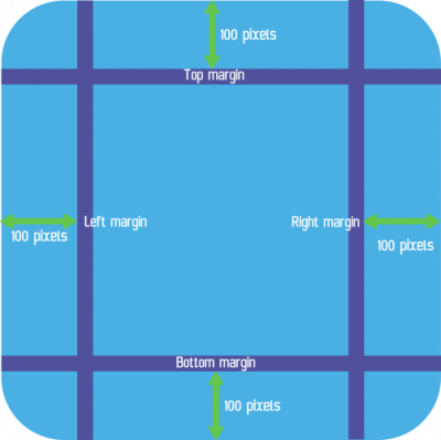 Panel Sprite ("9 patch") object [GDevelop wiki]